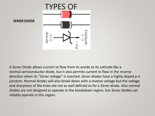 Topic 3- Diodes.pptx