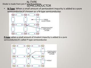 Topic 3- Diodes.pptx