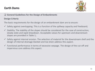 Topic 3 - Earth Dams. Preliminary inf.pdf