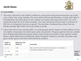 Topic 3 - Earth Dams. Preliminary inf.pdf