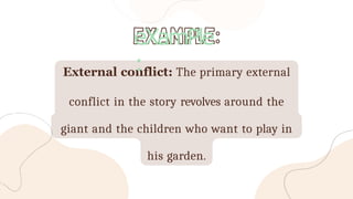 Topic 3 - External and Internal conflict.pptx