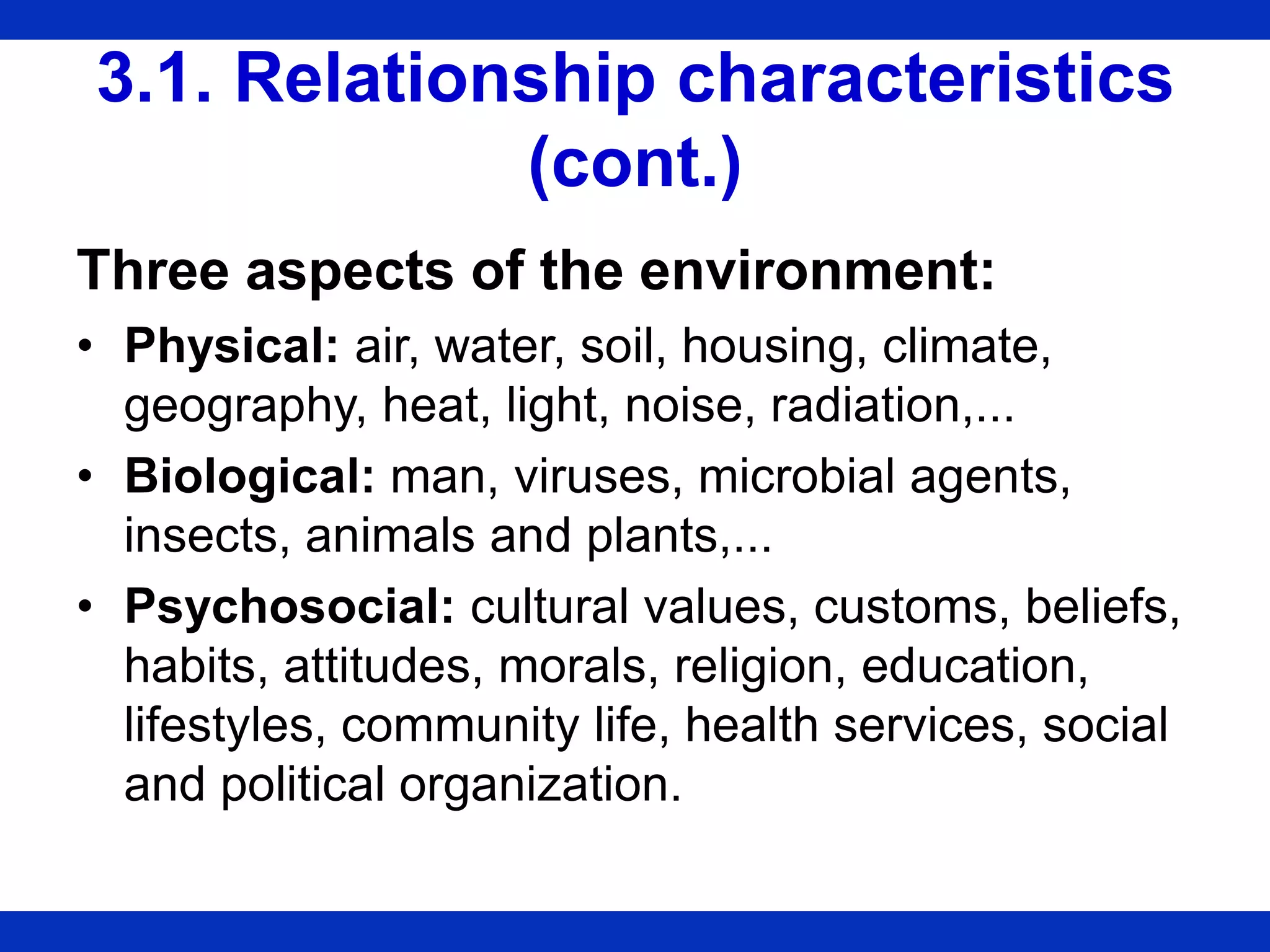 Topic 3 - Human and Environment.pptx