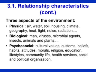 Topic 3 - Human and Environment.pptx