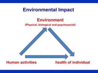 Topic 3 - Human and Environment.pptx