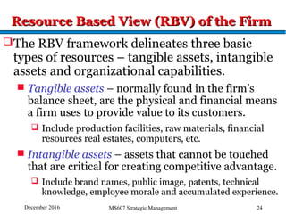 Internal business environment | PPT