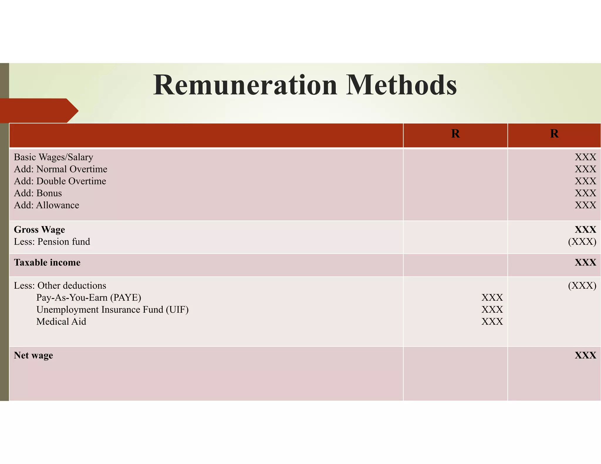 Topic_3-_Labour_(inventory).pdf