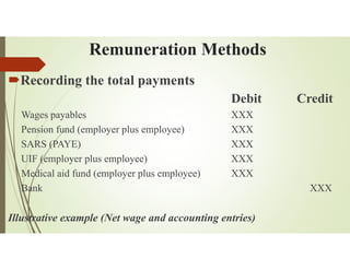 Topic_3-_Labour_(inventory).pdf