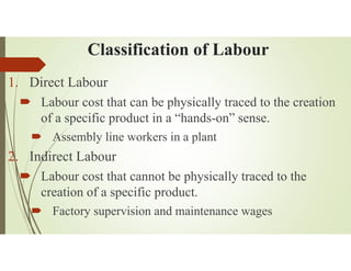 Topic_3-_Labour_(inventory).pdf
