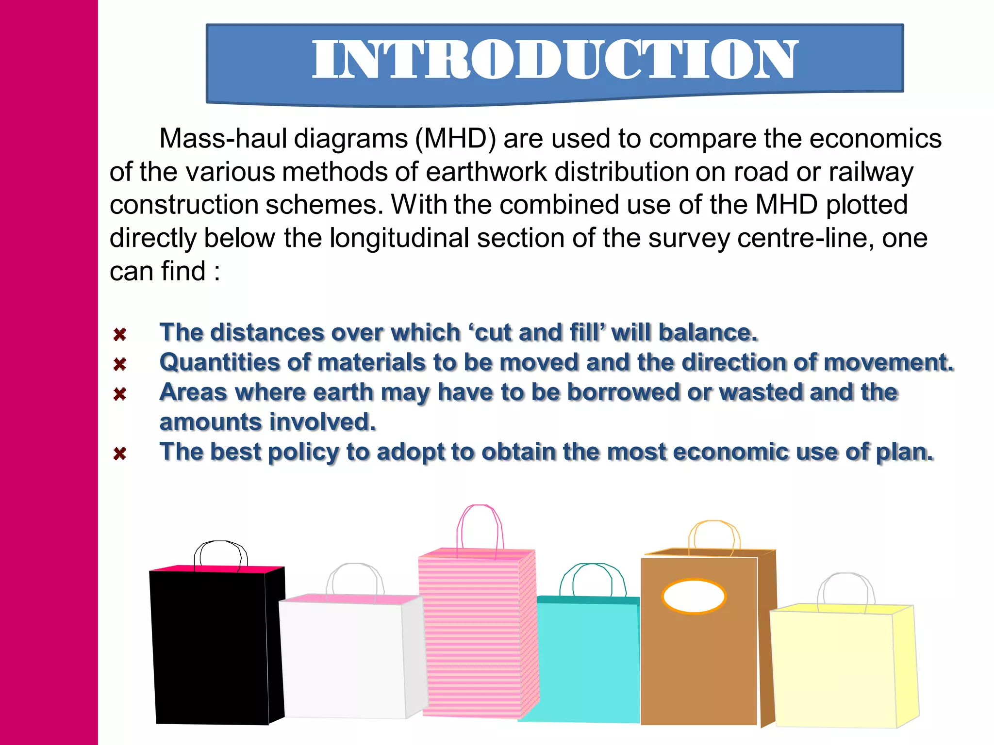 Topic 3 mass haul diagram | PDF