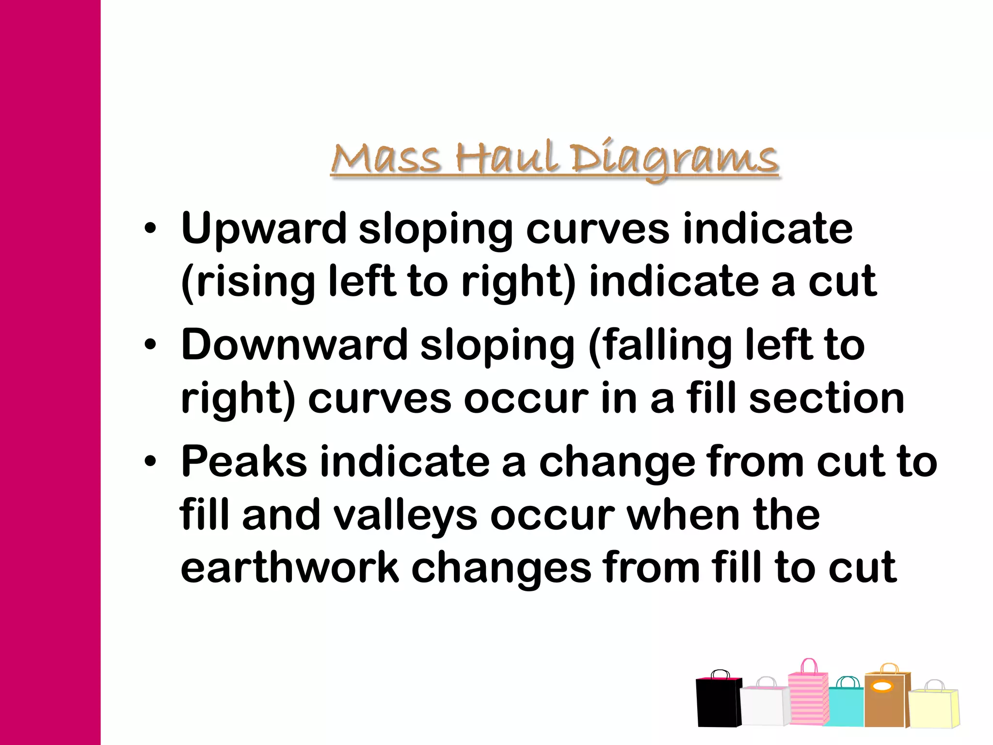 Topic 3 mass haul diagram | PDF