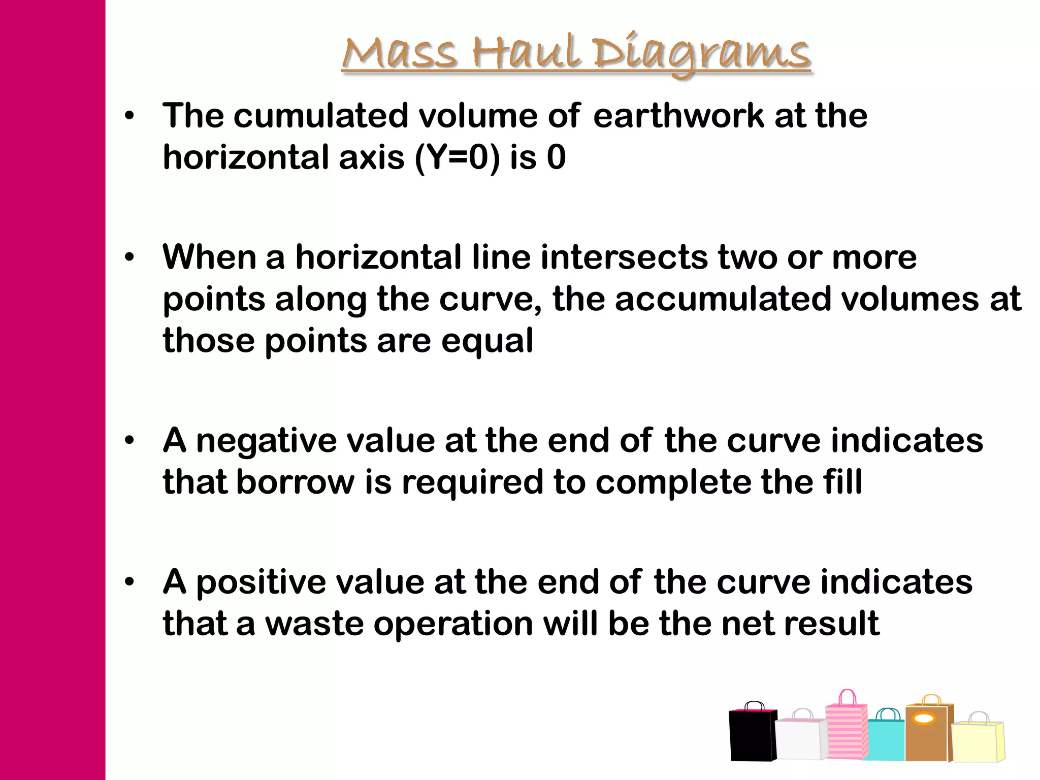 Topic 3 mass haul diagram | PDF