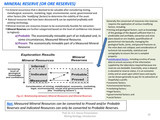 Topic 3- mineral resource and reserve | PDF | Geology | Science