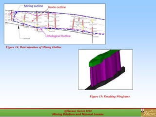 mining dilution and mineral losses | PDF