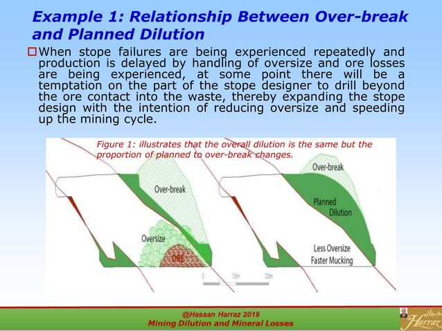 mining dilution and mineral losses | PDF | Geology | Science