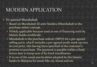 BA'I AL MURABAHAH | PPTX