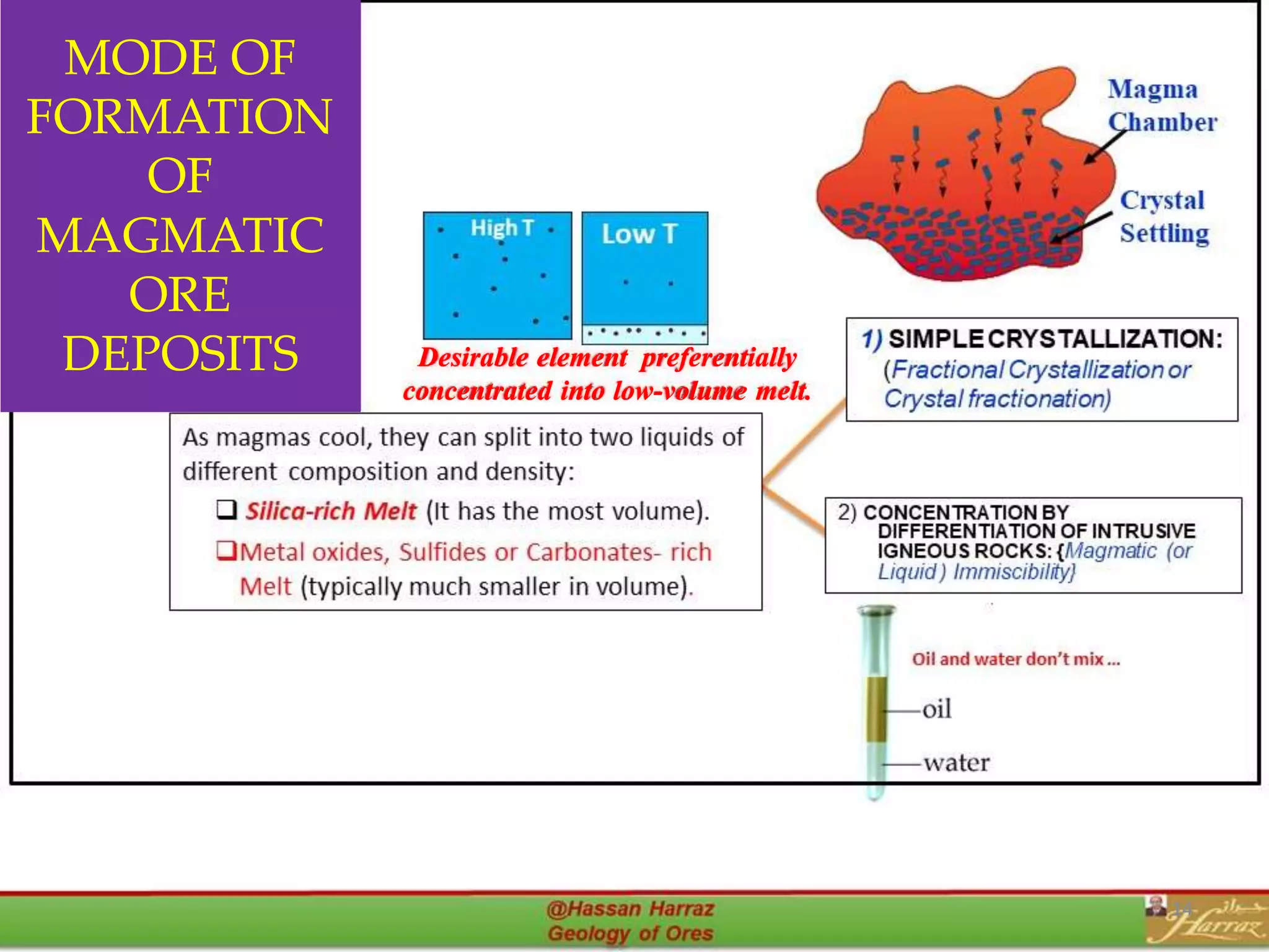 Topic 3 ore forming processes and magmatic mineral deposits | PDF