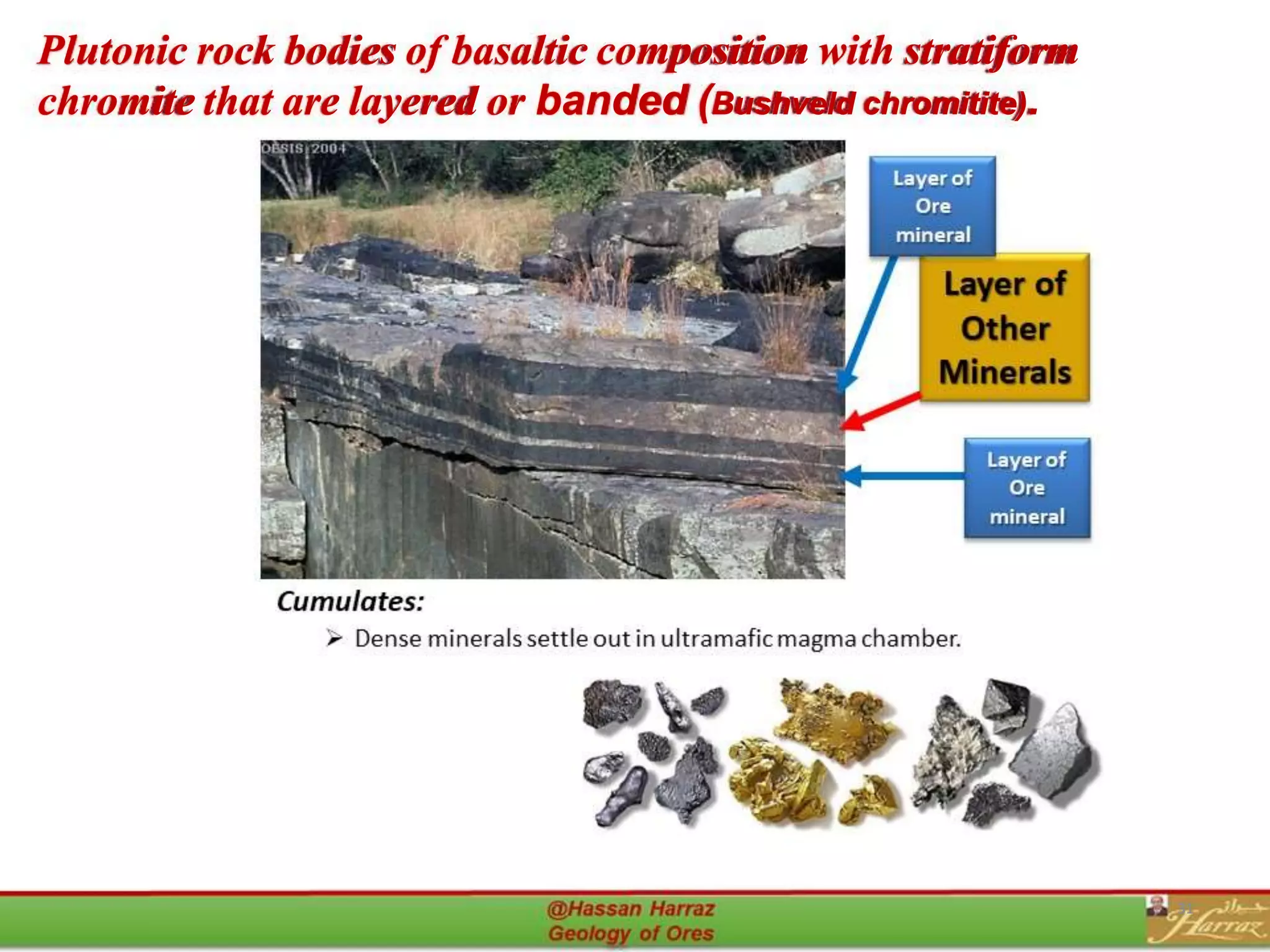 Topic 3 ore forming processes and magmatic mineral deposits | PDF