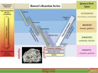 Topic 3 ore forming processes and magmatic mineral deposits | PDF