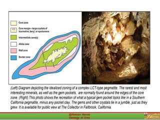 Topic 3 ore forming processes and magmatic mineral deposits | PDF
