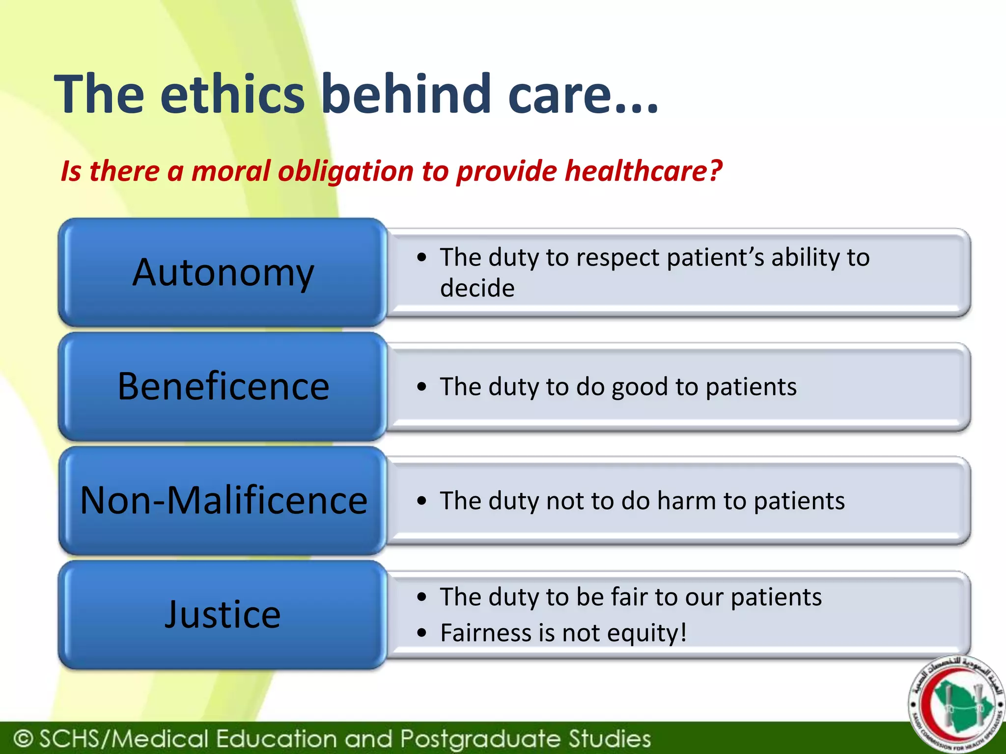 SCHS Topic 3: Patients Rights | PPTX