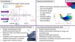 Post Processing | PDF