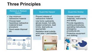 Topic 3 - Principle of Radiation Protection.pdf