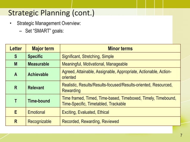 Topic 3 Project Selection And Portfolio Managementpdf