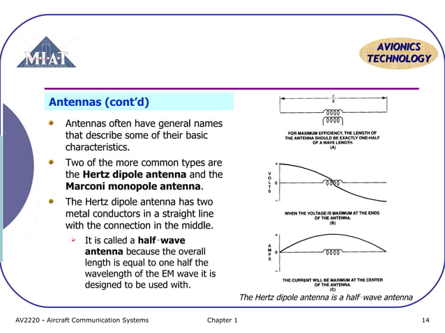 Aircraft Communication Topic 3 radio components | PDF