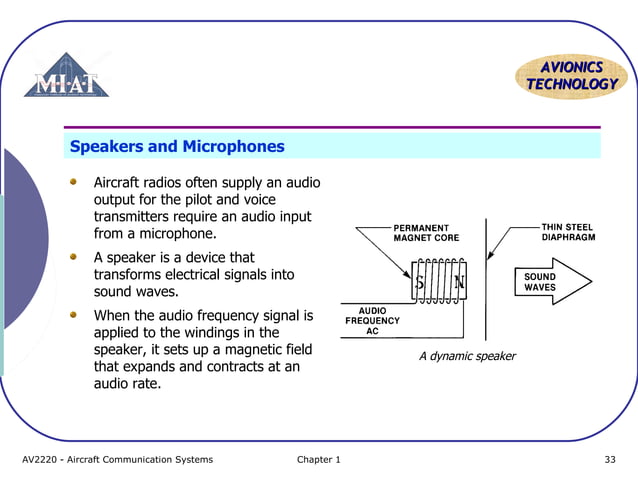 Aircraft Communication Topic 3 radio components | PDF