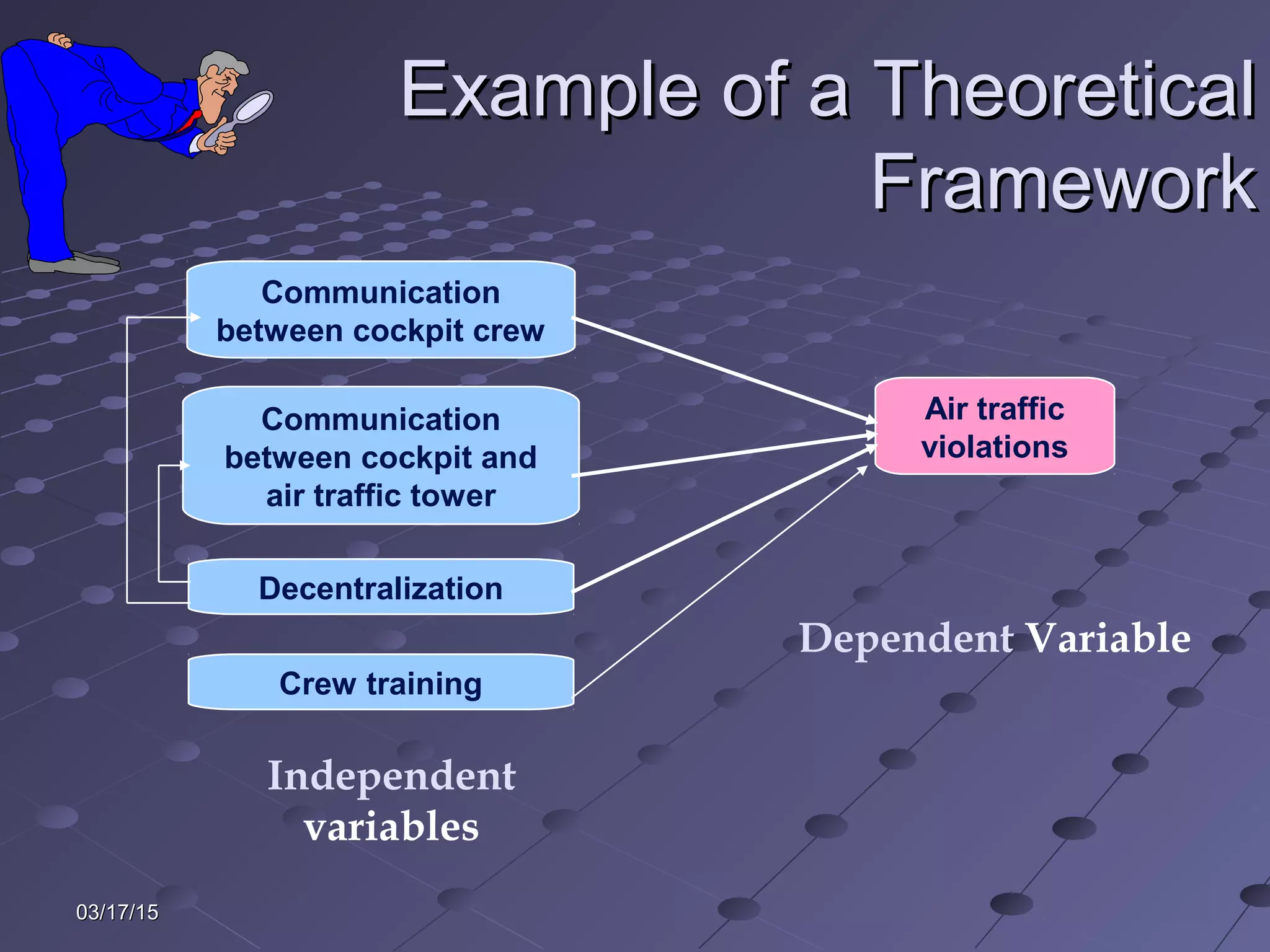 Topic 3 theoretical framework | PPT
