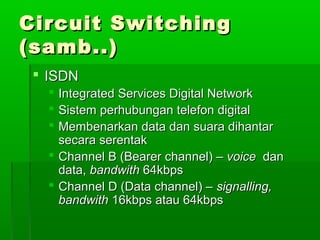 Wide Area Network | PPT
