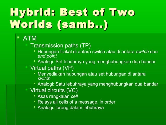 Wide Area Network | PPT