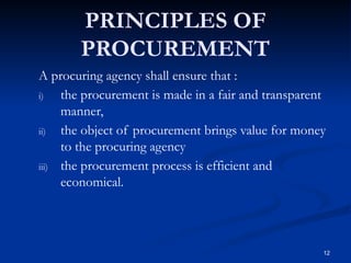 Topic 30- Procurement Process by Dr. M. Maqsood Ahmad.pptx