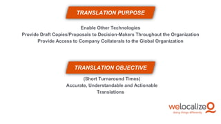 Defining the Translation Purpose (Lena Marg, MT Project Manager at ...
