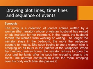 PPISMP TSLB1124 Topic 3 Short story “The Yellow Wallpaper”.pptx