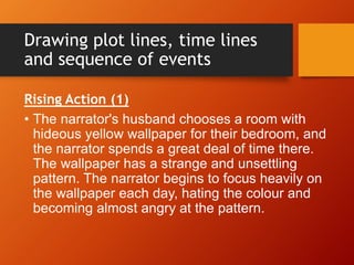 PPISMP TSLB1124 Topic 3 Short story “The Yellow Wallpaper”.pptx