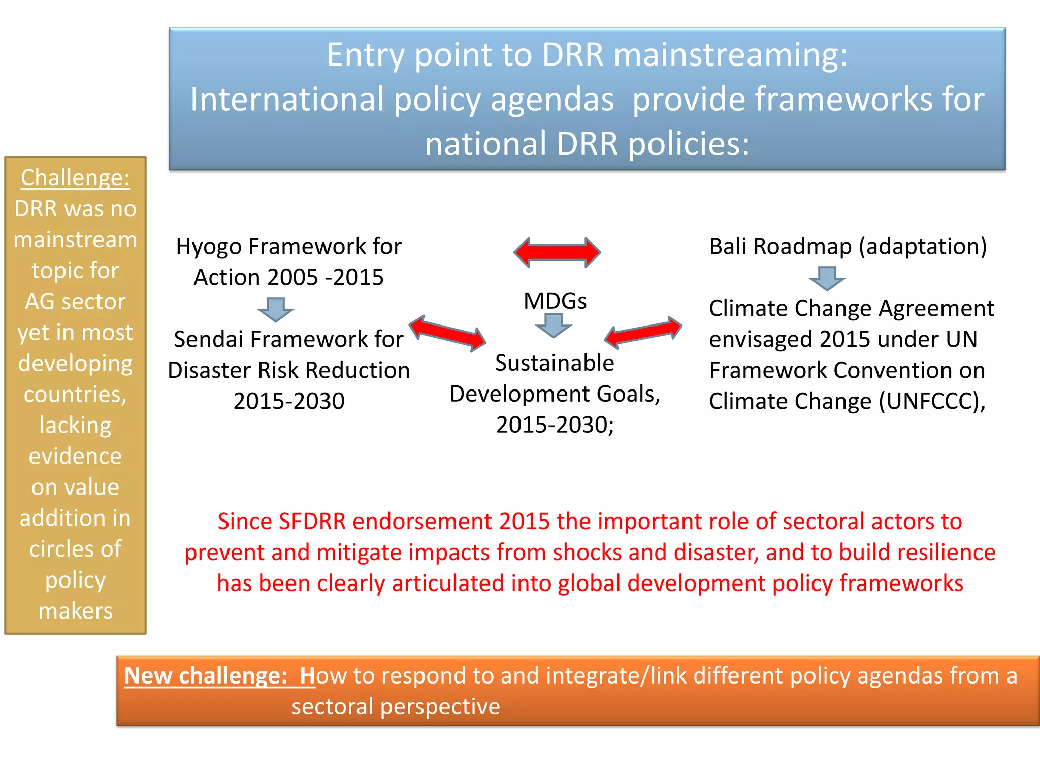 Mainstreaming Disaster Risk Reduction (DRR) into sectoral policies | PDF
