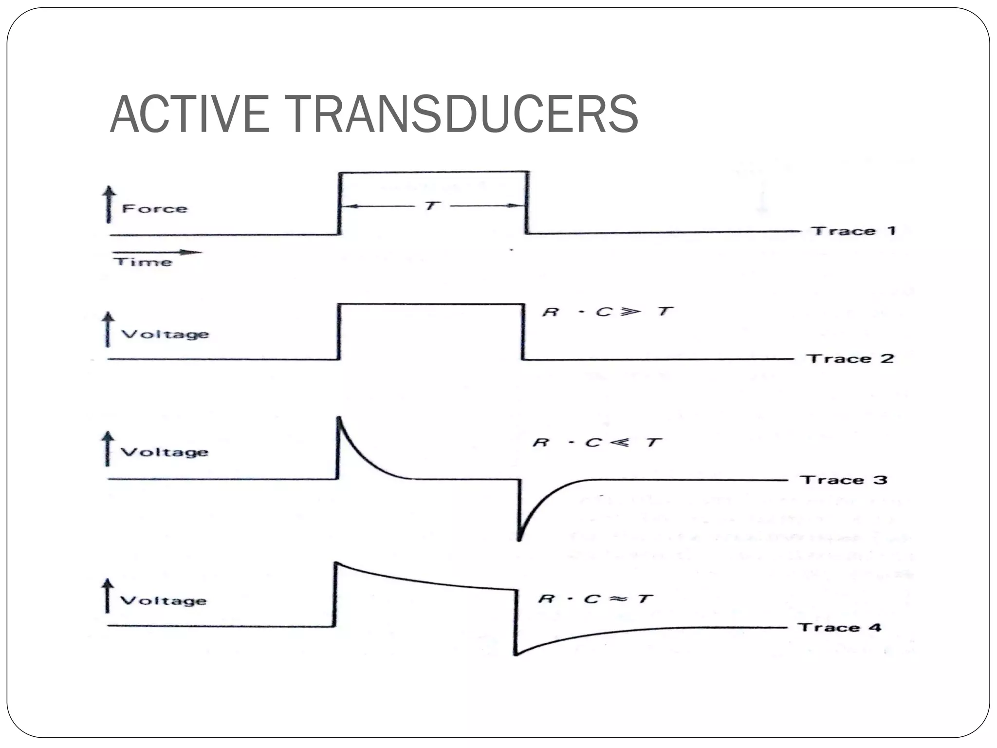 Basic transducer principles | PDF