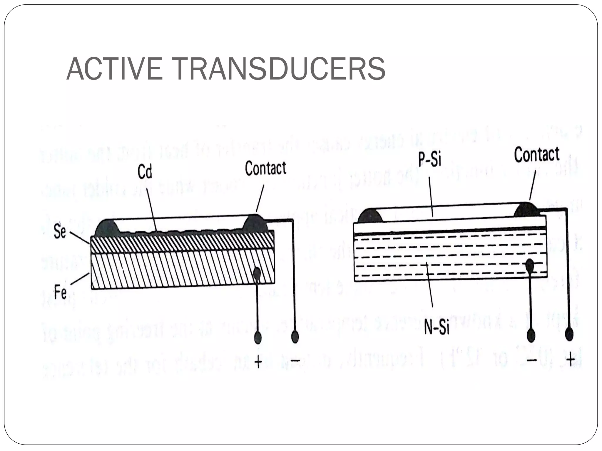 Basic transducer principles | PDF