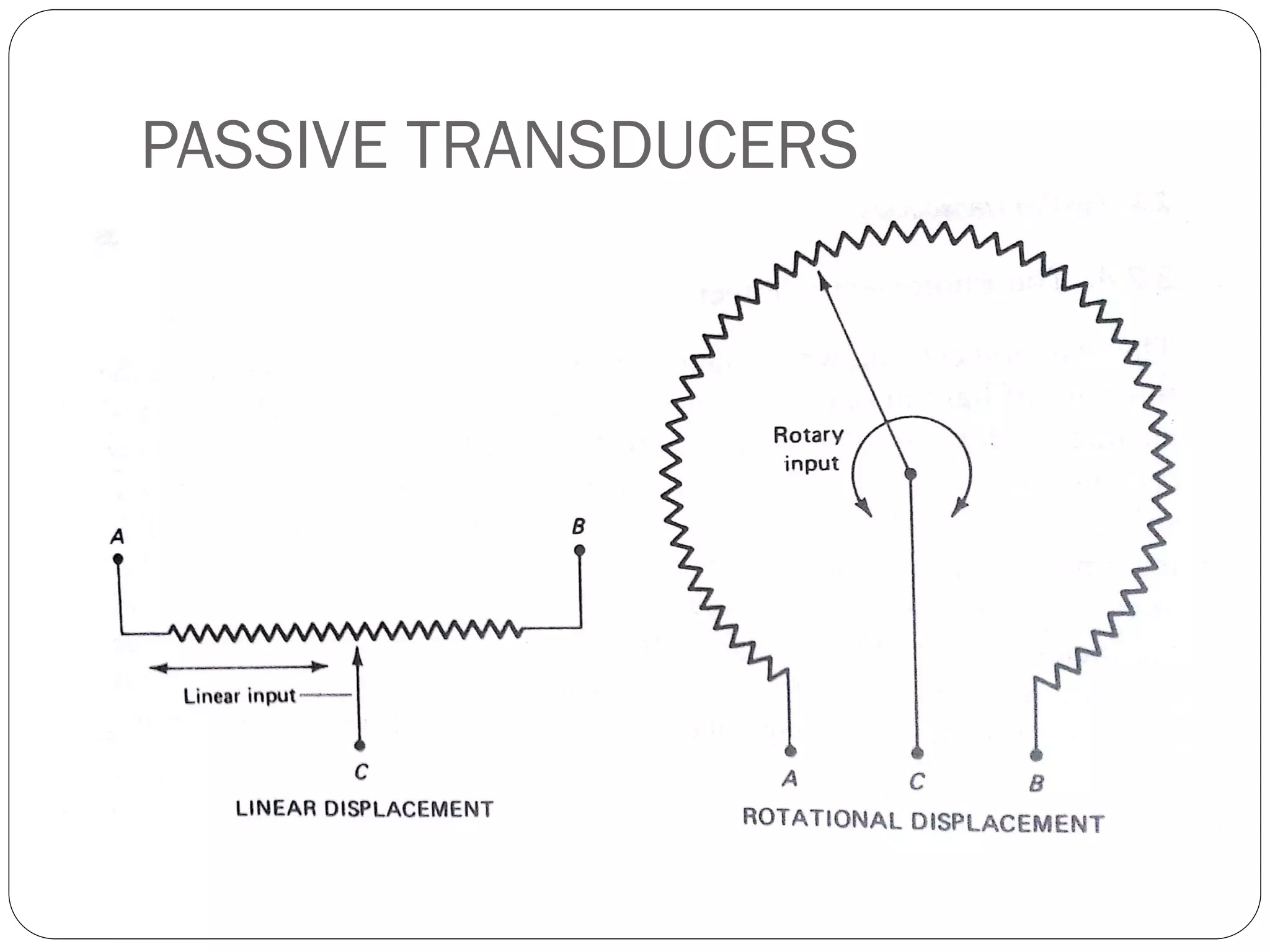 Basic transducer principles | PDF
