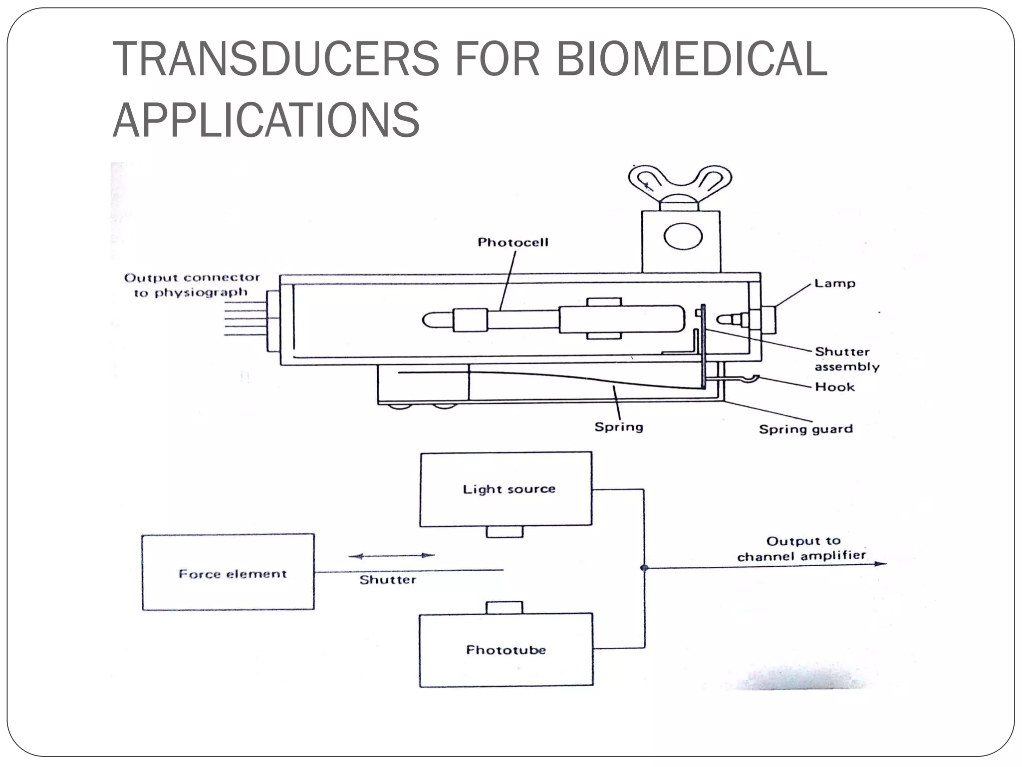 Basic transducer principles | PDF | Physics | Science