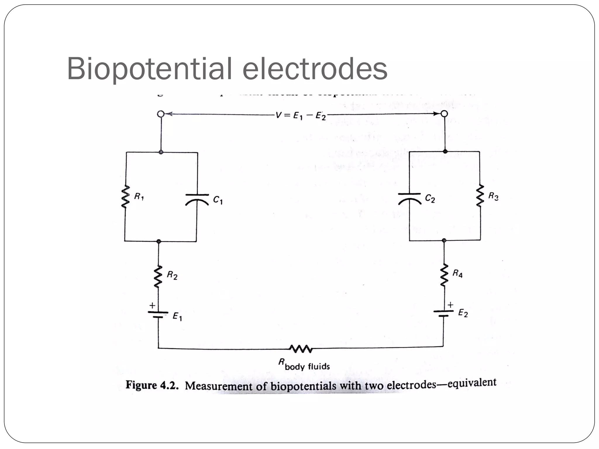 Basic transducer principles | PDF