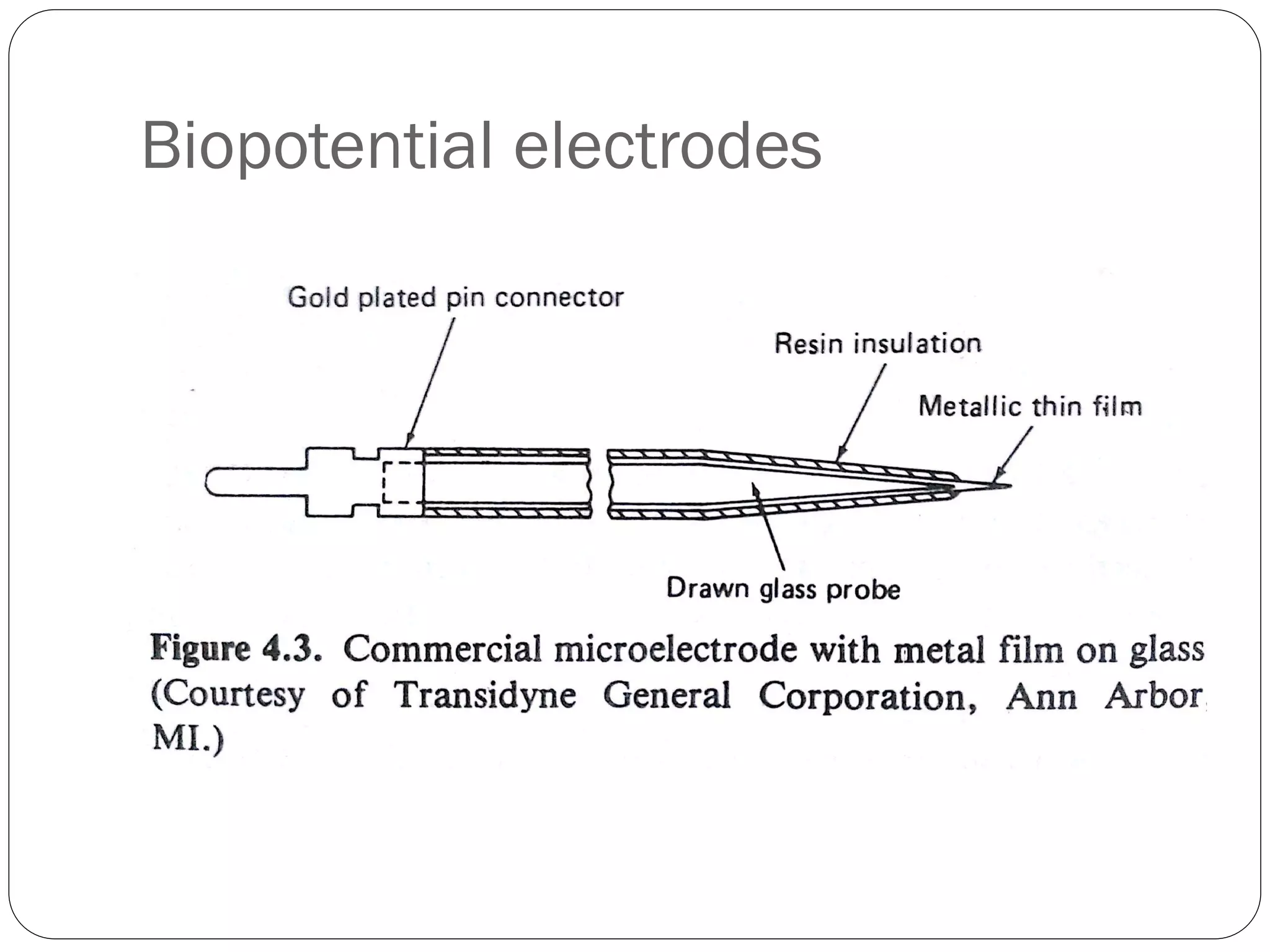 Basic transducer principles | PDF