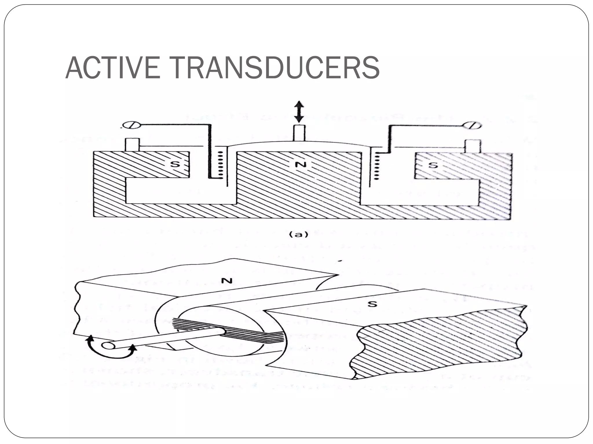 Basic transducer principles | PDF