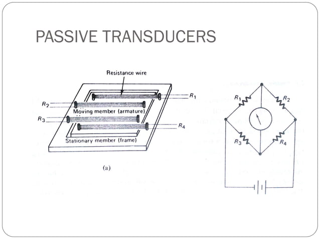 Basic transducer principles | PDF | Physics | Science