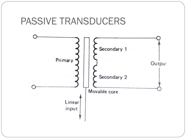 Basic transducer principles | PDF | Physics | Science