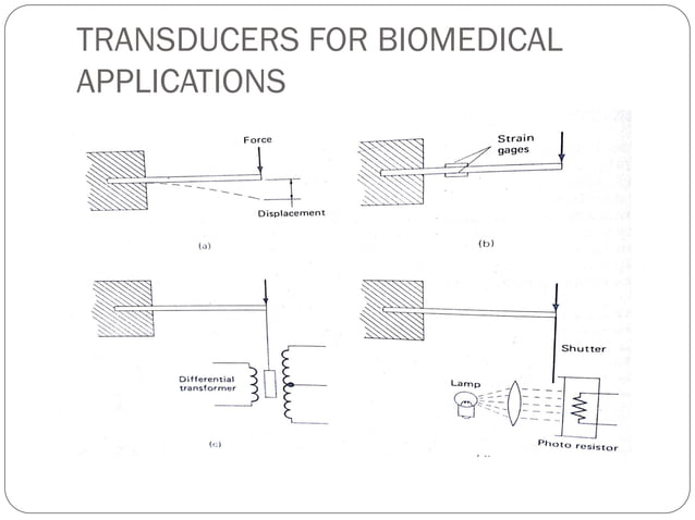 Basic transducer principles | PDF | Physics | Science