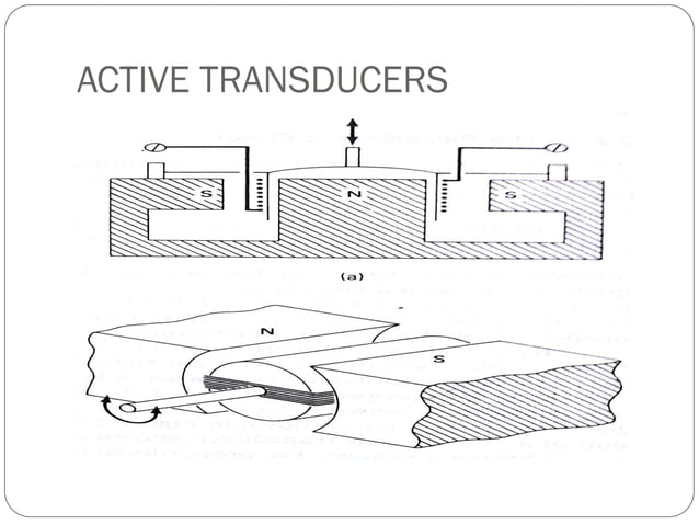 Basic transducer principles | PDF | Physics | Science
