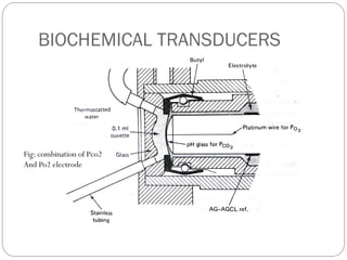 Basic transducer principles | PDF