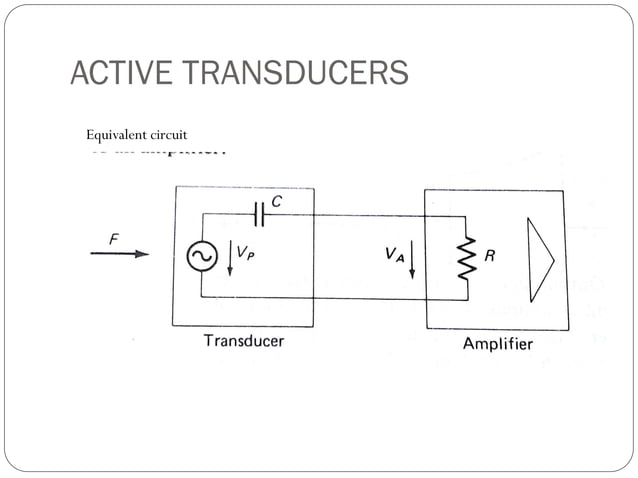 Basic transducer principles | PDF | Physics | Science
